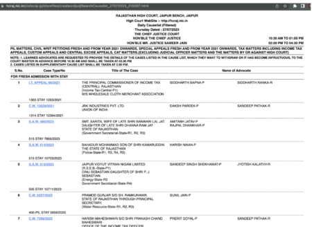 Causelist - Justice Definitions Project