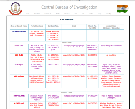 Central Bureau of Investigation - Justice Definitions Project