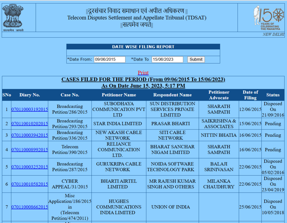 Tribunals - Justice Definitions Project