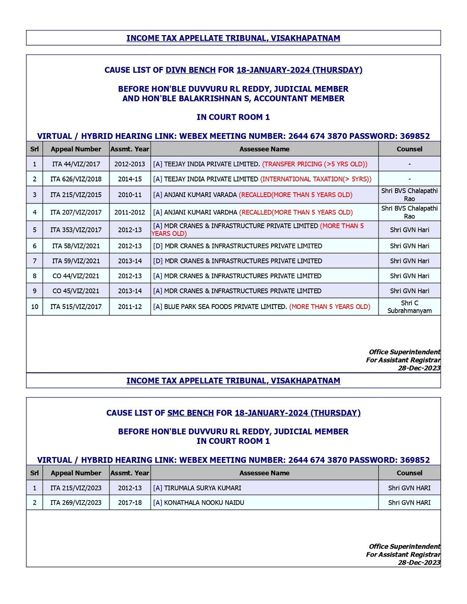 Income Tax Appellate Tribunal - Justice Definitions Project