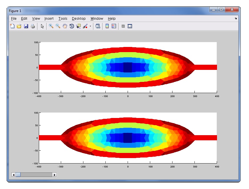 MATLAB Tutorial 1 - TUFLOW FV Wiki